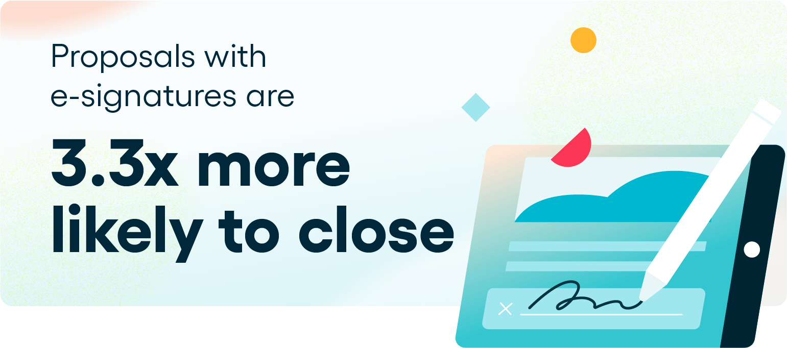 How Proposal Automation Can Streamline Your Sales Process | Proposify